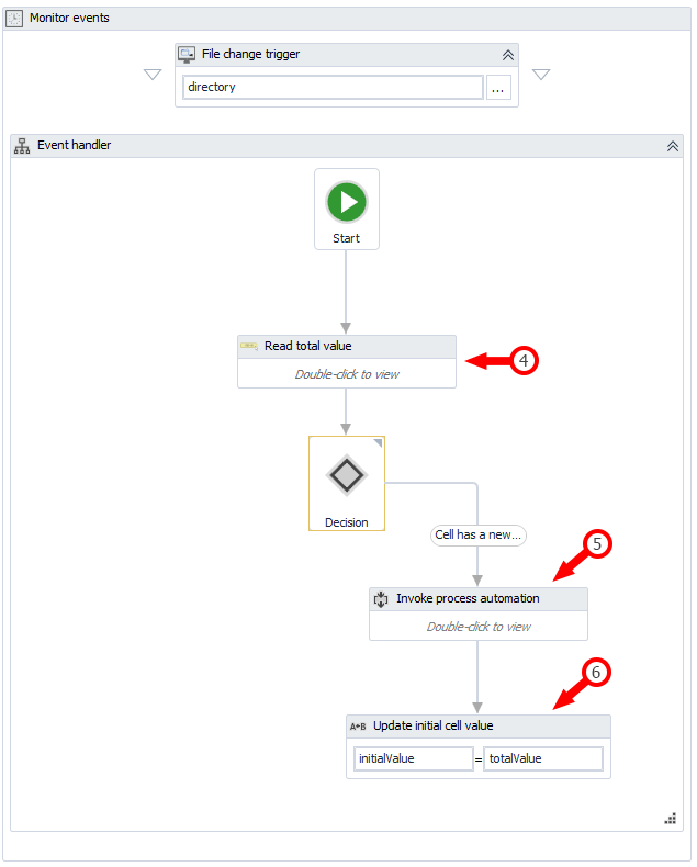 Excel triggers - Get notified when a cell is updated